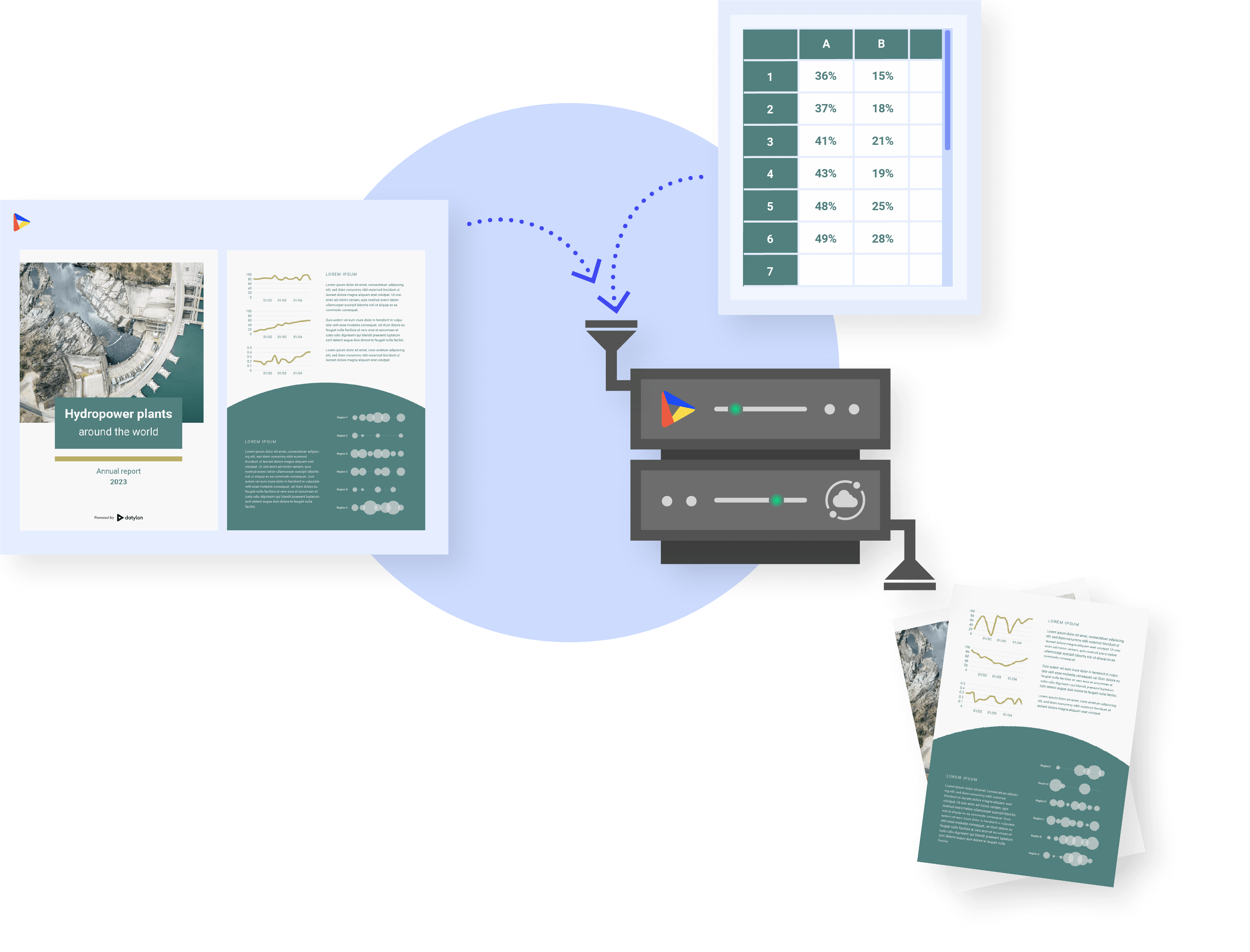The best data visualization tools | Blog | Datylon